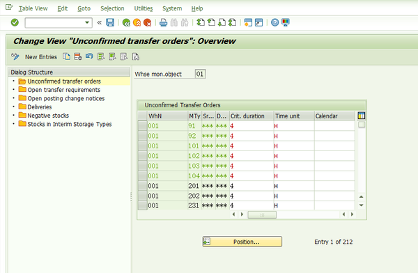 SAP WM初阶之事务代码LL01 - Warehouse Activity Monitor - 知乎