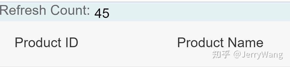 SAP UI5 XML 视图里 label 和 text 控件文本对齐问题 - 知乎