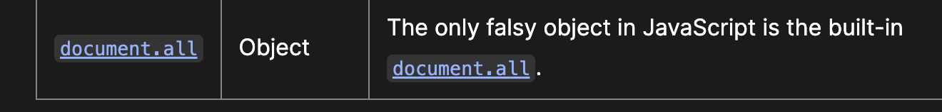 js Object.All 是true还是false - 知乎