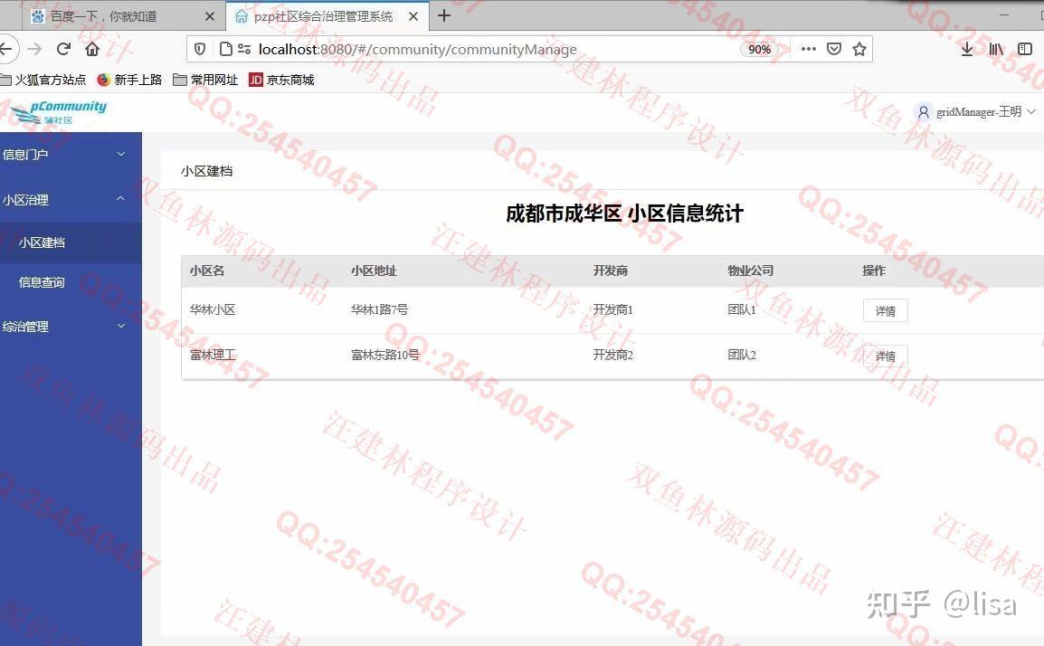 基于vuenodejsmongodb小区社区综合治理管理系统毕业生源码案例设计 知乎