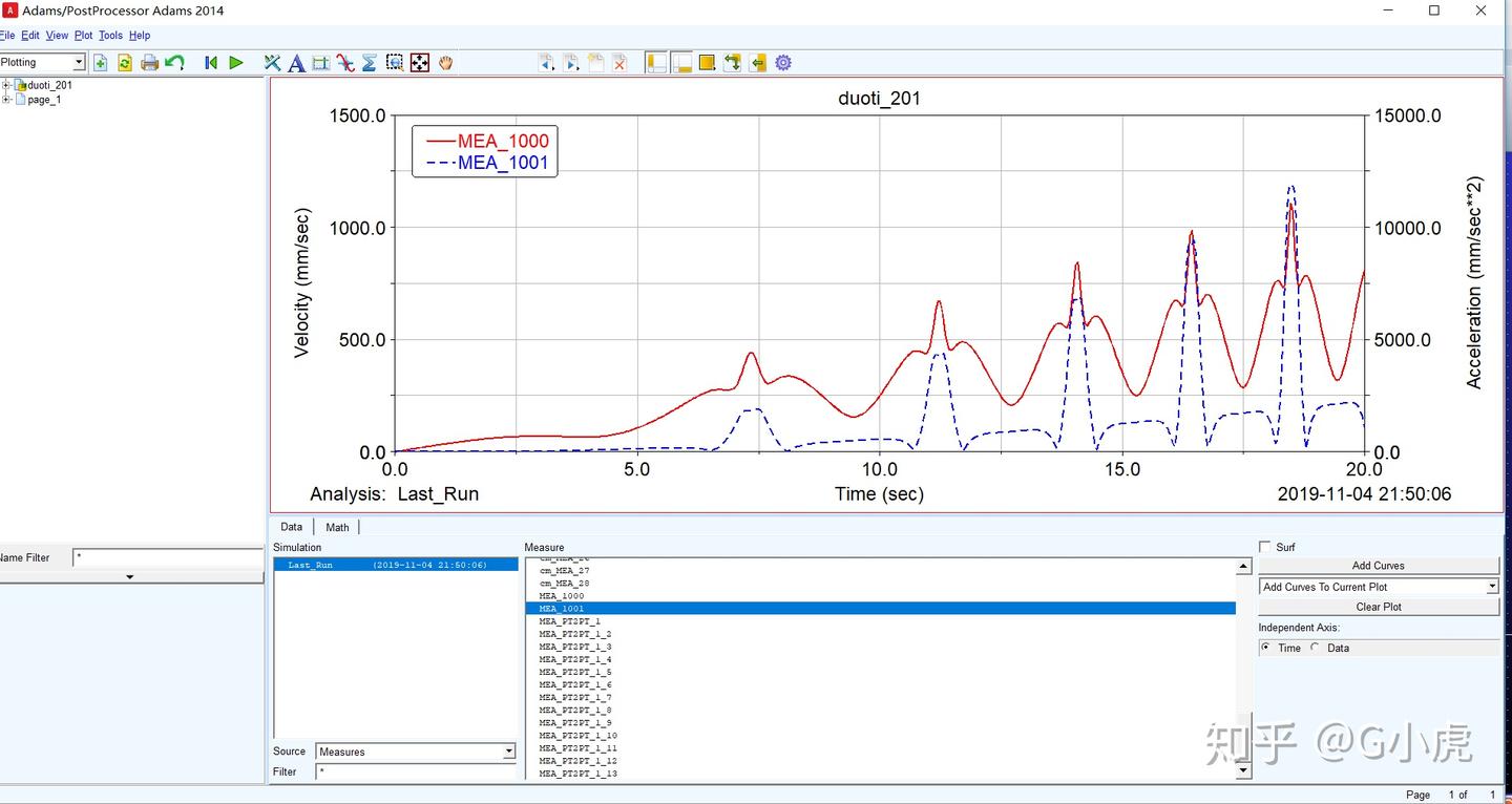 Adams如何测量两机构之间的相对运动？ - 知乎