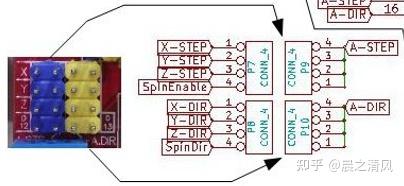 Arduino Uno开发板+电机驱动扩展版CNC Shield V3.0硬件说明 - 知乎