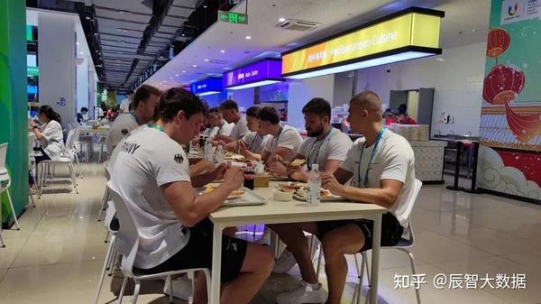 最新发布|2023年中国团餐百强及大数据分析报告 - 知乎