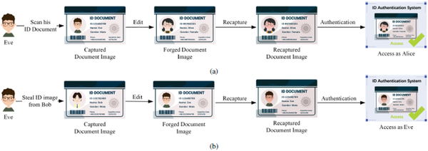 IEEE TIP 2021 | 基于深度学习的文档图像伪造攻击 - 知乎