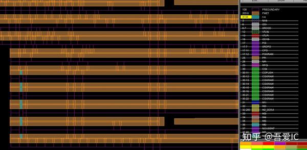 IC训练营项目典型Calibre DRC案例（NW.S.2,PMET.S.1,PO.W.20等DRC Violation） - 知乎