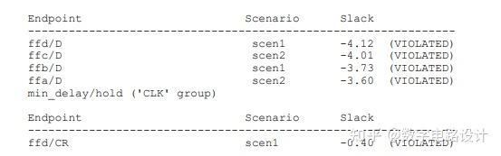 Prime Time User Guide 中英对照 第三章（中） - 知乎