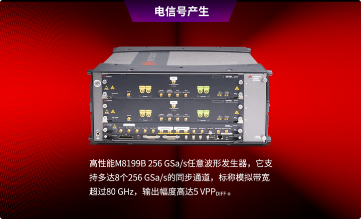 单通道448G未来之路：PAM4? PAM6? PAM8? - 知乎