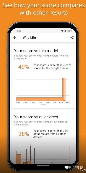 Android免费Benchmark App工具 - 知乎
