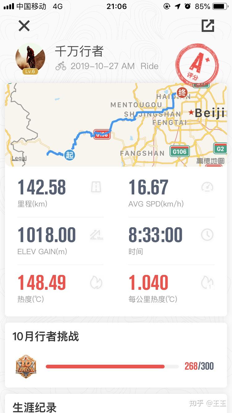 红井之行圆满结束 知乎