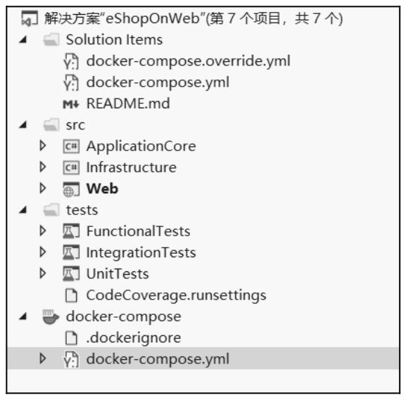 知乎盐选 | 14.1 eShopOnWeb（微软 ASP.NET Core 示例项目）