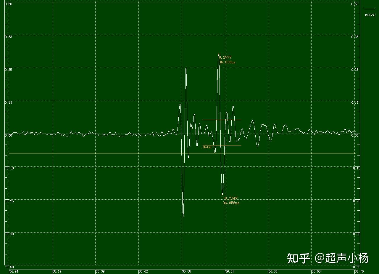 芯片缺陷超声扫描显微镜判定方法 - 知乎