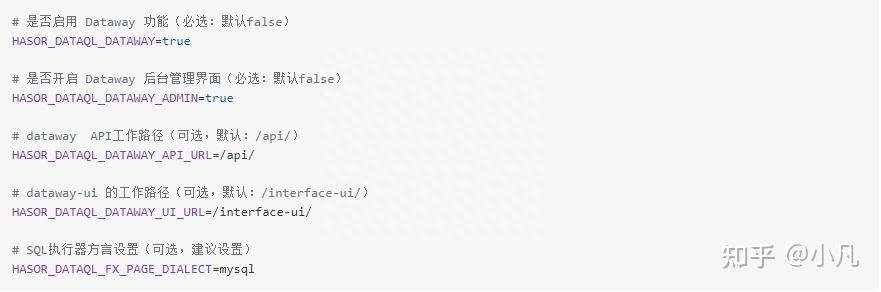在 Spring Boot 中使用 Dataway 配置数据查询接口 - 知乎