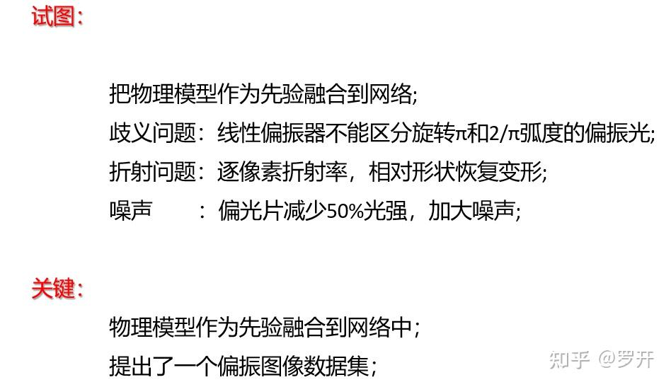Deep Shape from Polarization+Recent Progress in Shape from Polarization - 知乎