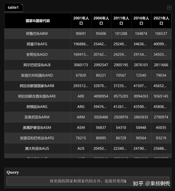 数据分析处理工具,chatexcel软件体验 知乎