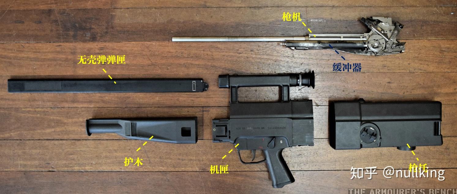 步枪可不可以在枪托加入缓冲装置来达到缓解后坐力的情况？ - 知乎