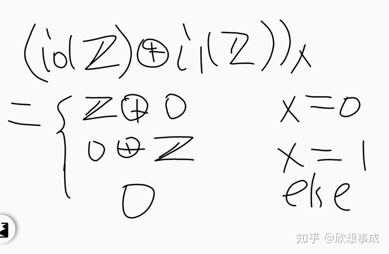 层(sheaf)概念的细致剖析(三) - 知乎