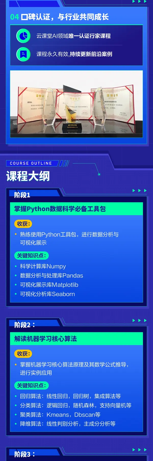 Python数据分析与机器学习实战 知乎