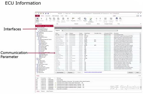 【图解UDS】UDS诊断开发流程及Vector解决方案工具链介绍 - 知乎