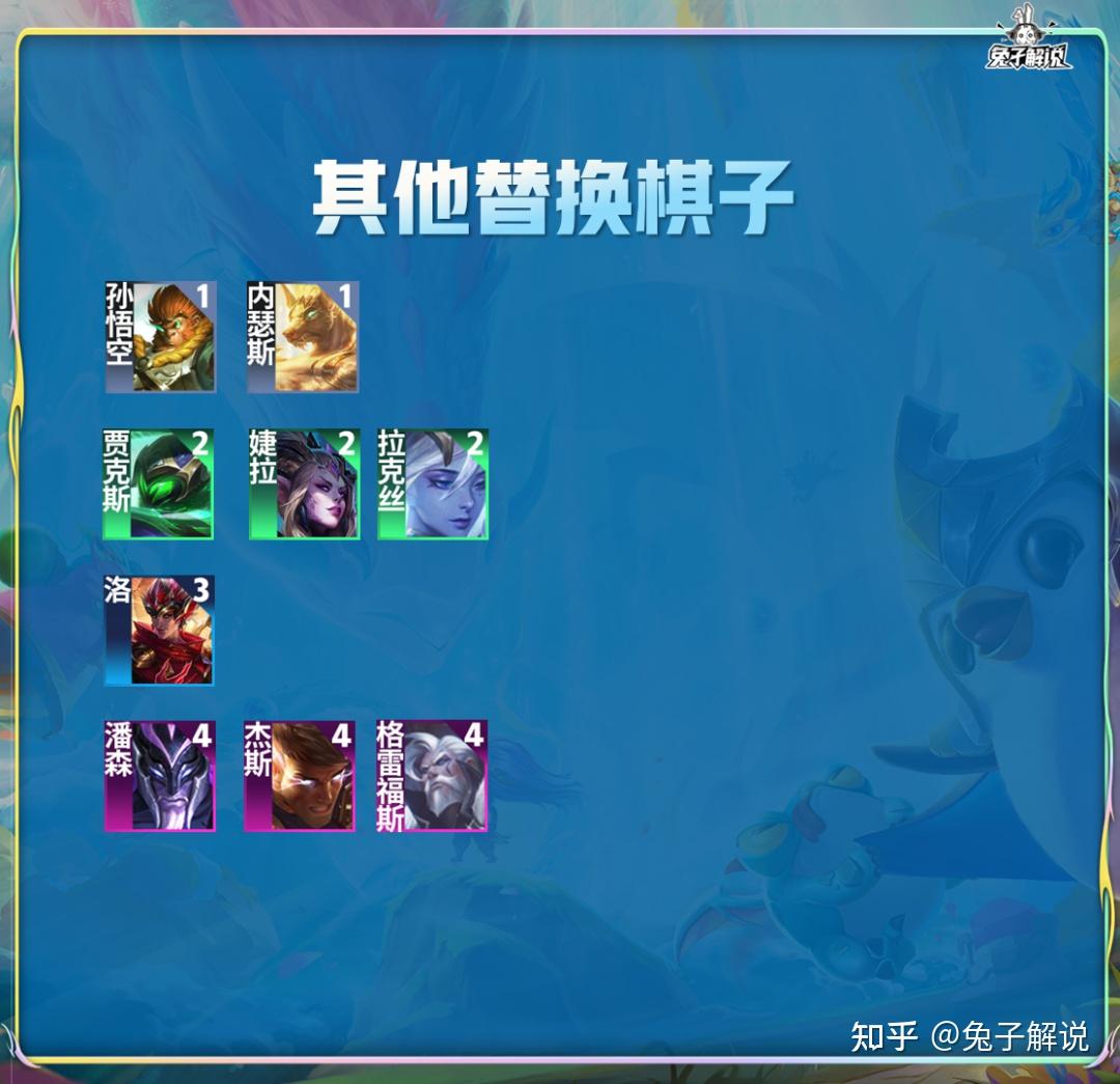 云顶S7.5全24个新英雄详解与实战效果，隐秘海域5条新龙！ - 知乎