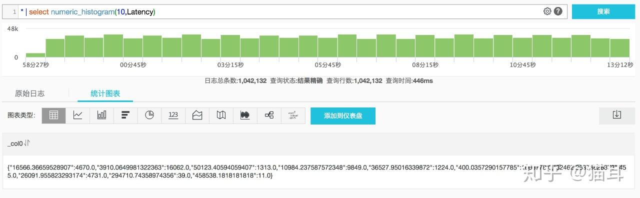 SQL老司机，在SQL中计算 array & map & json数据 - 知乎