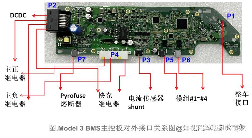 Model 3 BMS主控板拆解 - 知乎