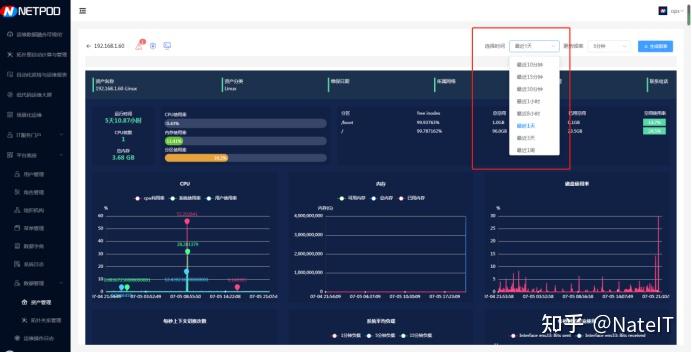 Netpod运维场景实例 - 知乎