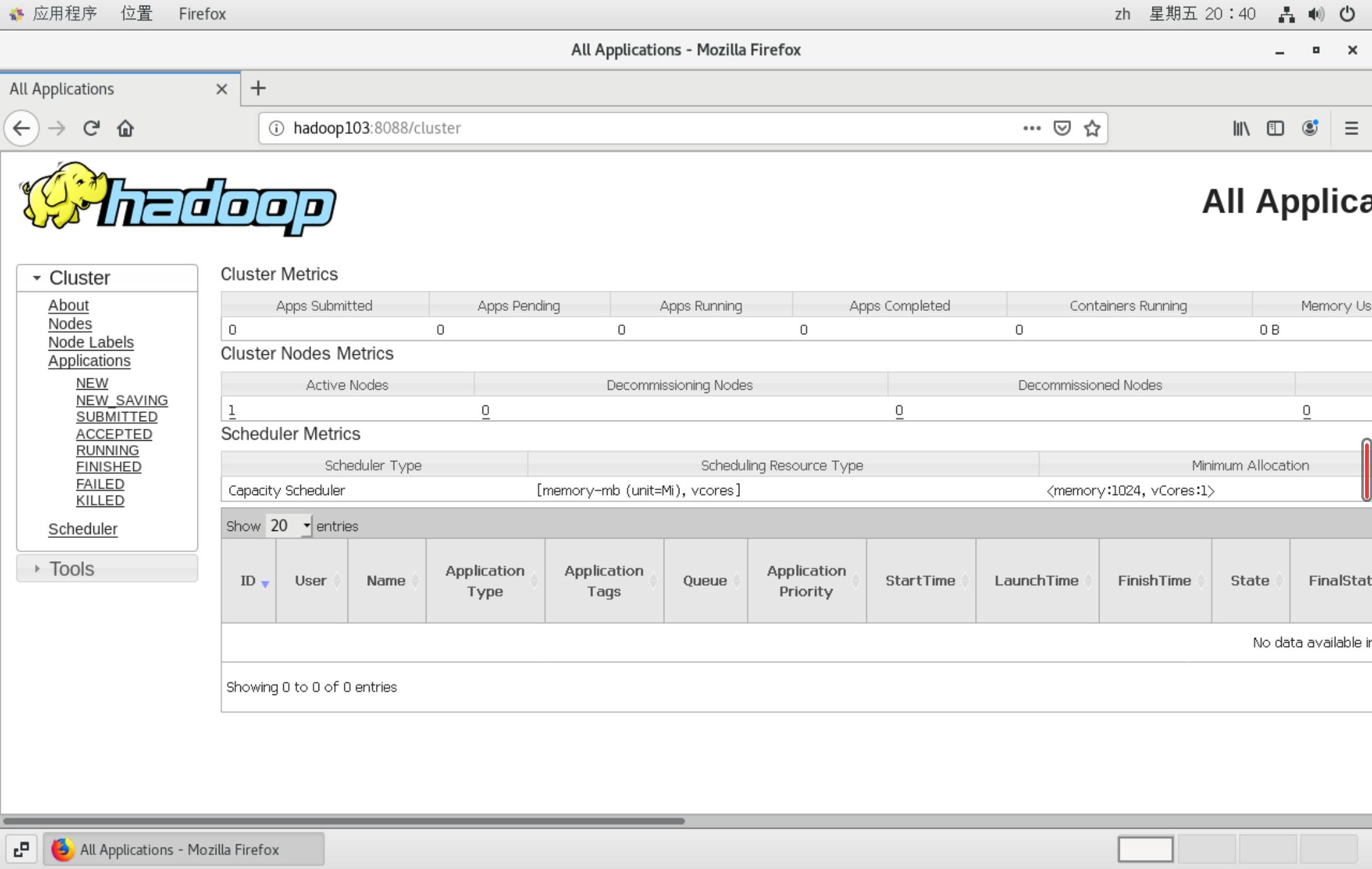 Hadoop集群搭建保姆级图文教程！从VM虚拟机的安装到Hadoop群起 - 知乎