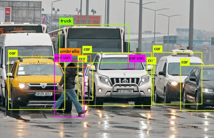 Yolo算法的演进—YoloCS有效降低特征图空间复杂度（附论文下载） - 知乎