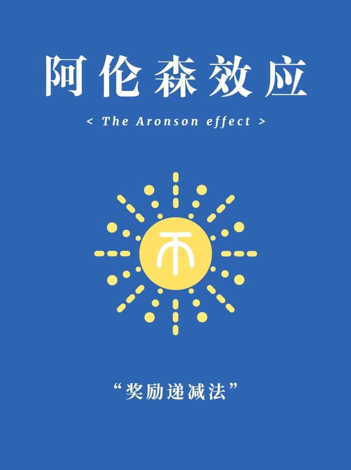 什么是阿伦森效应 - 知乎