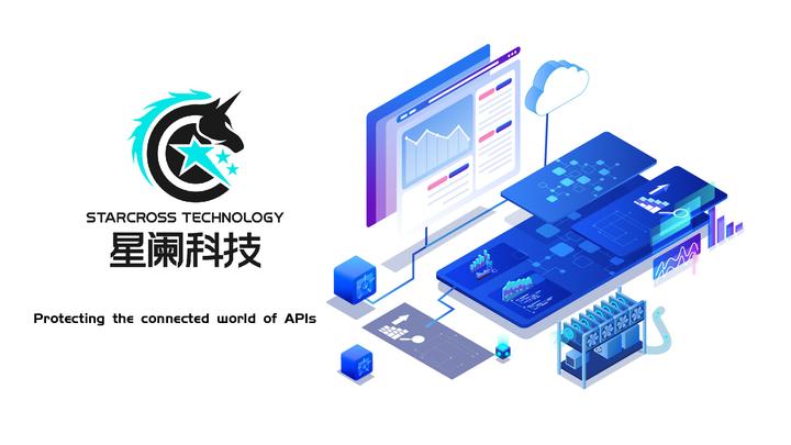 关于CVE-2022-42889 Apache Commons Text RCE漏洞分析 - 知乎