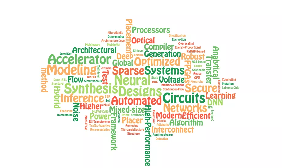 EDA顶会ICCAD 2021落幕，AI设计芯片趋势明显，港中文团队获Front-End最佳论文奖 - 知乎