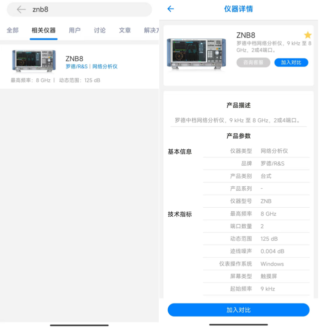 电子测试知识分享——ZNB8校准和衰减器测试 - 知乎