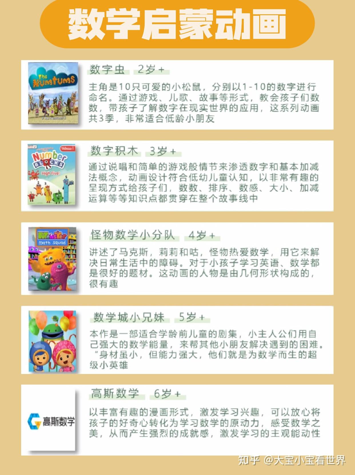 央视力荐30部启蒙动画，少看一部都觉得可惜 - 知乎