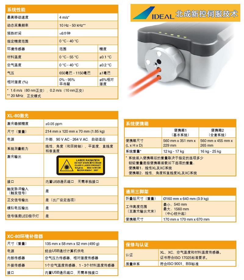 雷尼绍XL-80激光干涉仪特性浅析及应用案例 - 知乎