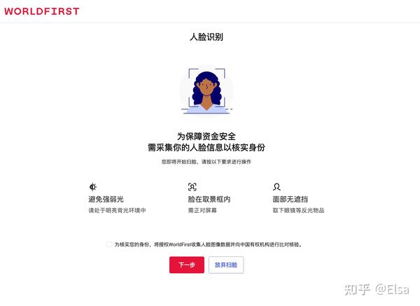 万里汇Worldfirst账户认证 - 知乎