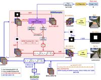 WCH risc-v printf 浮点数的问题 - 知乎