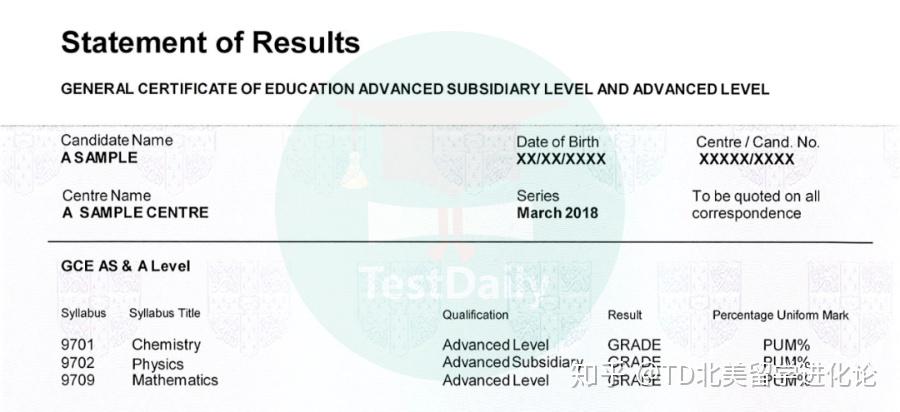 A Level成绩最全说明，这3个细节你必须知道！| 收藏贴 - 知乎
