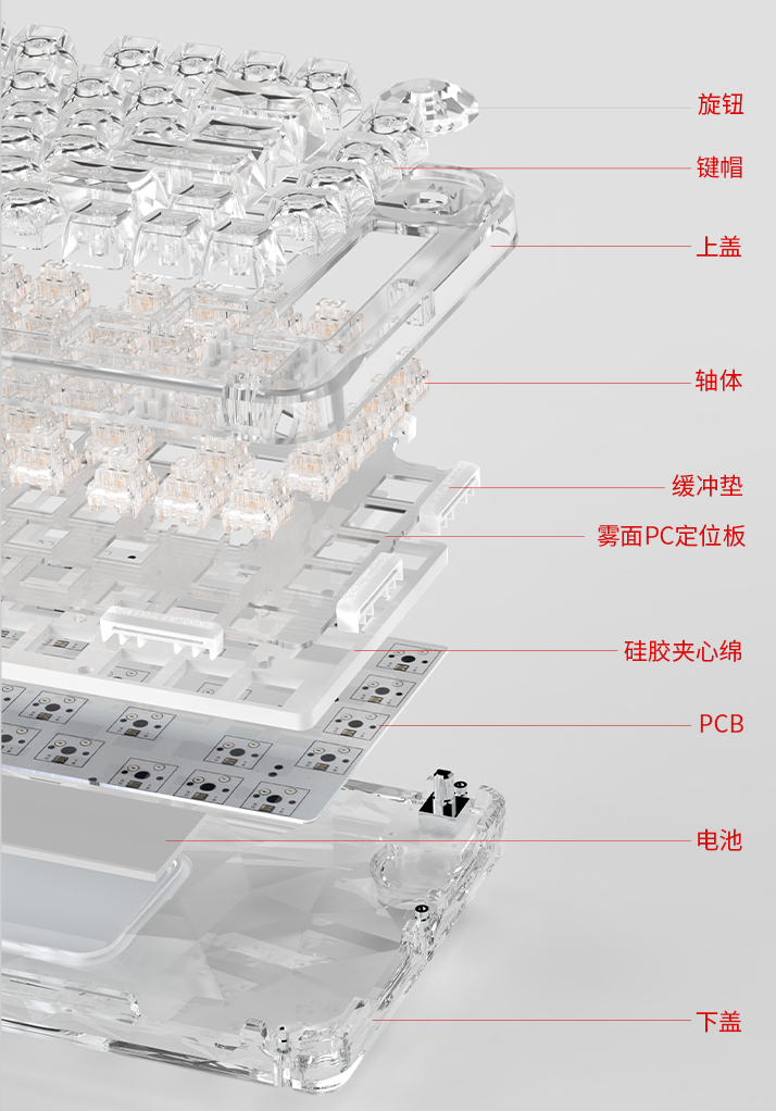 新品B81ㅣ期待已久的新配列来啦！！！！ - 知乎