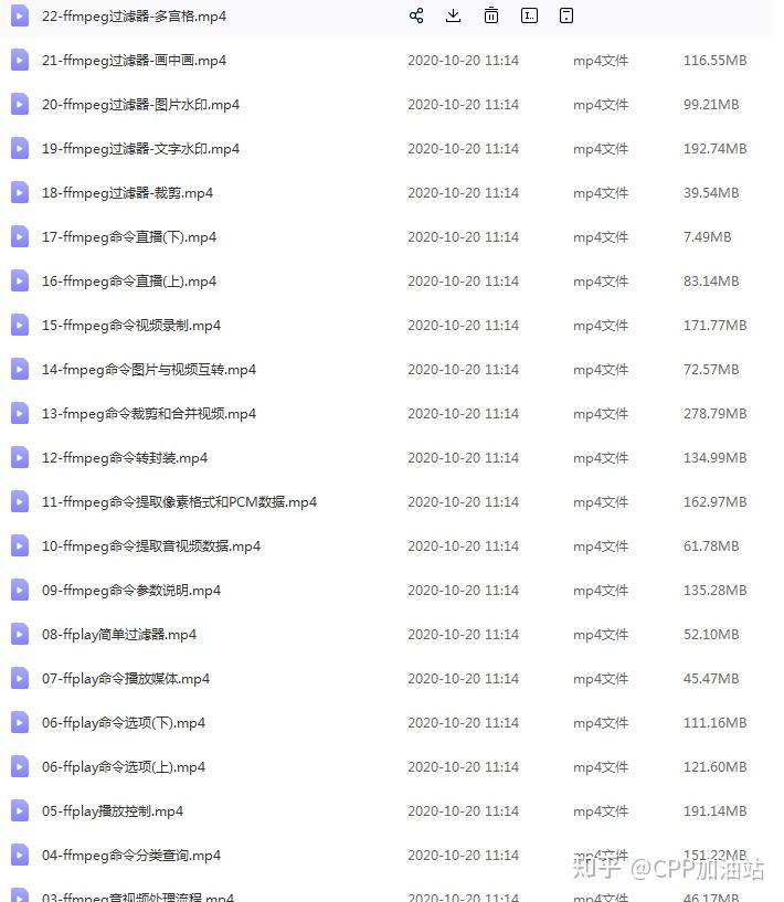 ffmpeg中AVPacket与AVFrame中数据的传递与释放 - 知乎