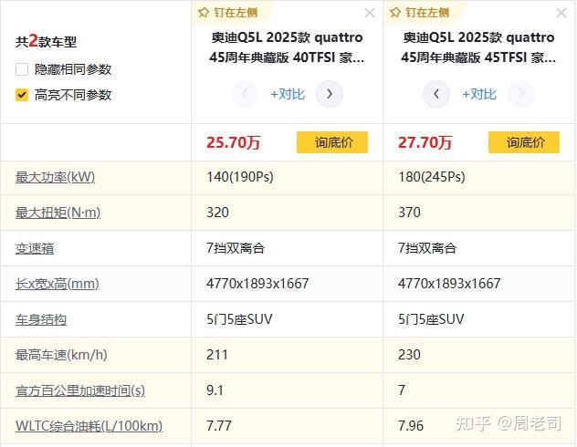 Q5L 40 豪华动力够不够？ - 知乎