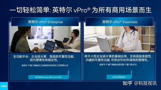 以安全稳定提升业务水平 浅谈英特尔新vPro技术 - 知乎