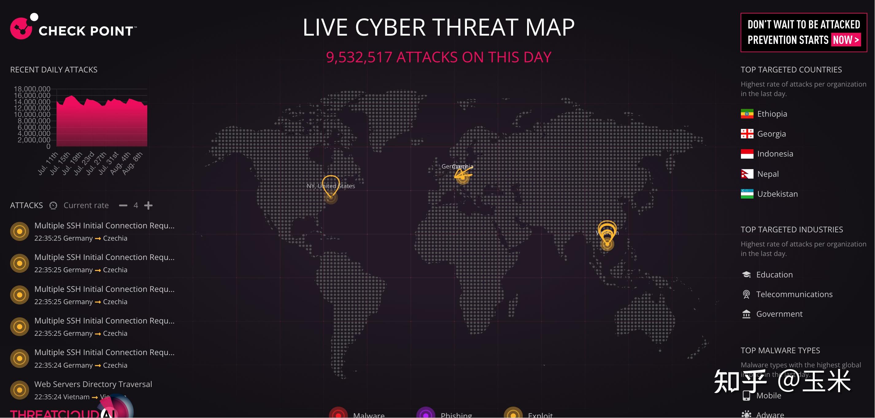 全球网络威胁攻防地图 - 知乎