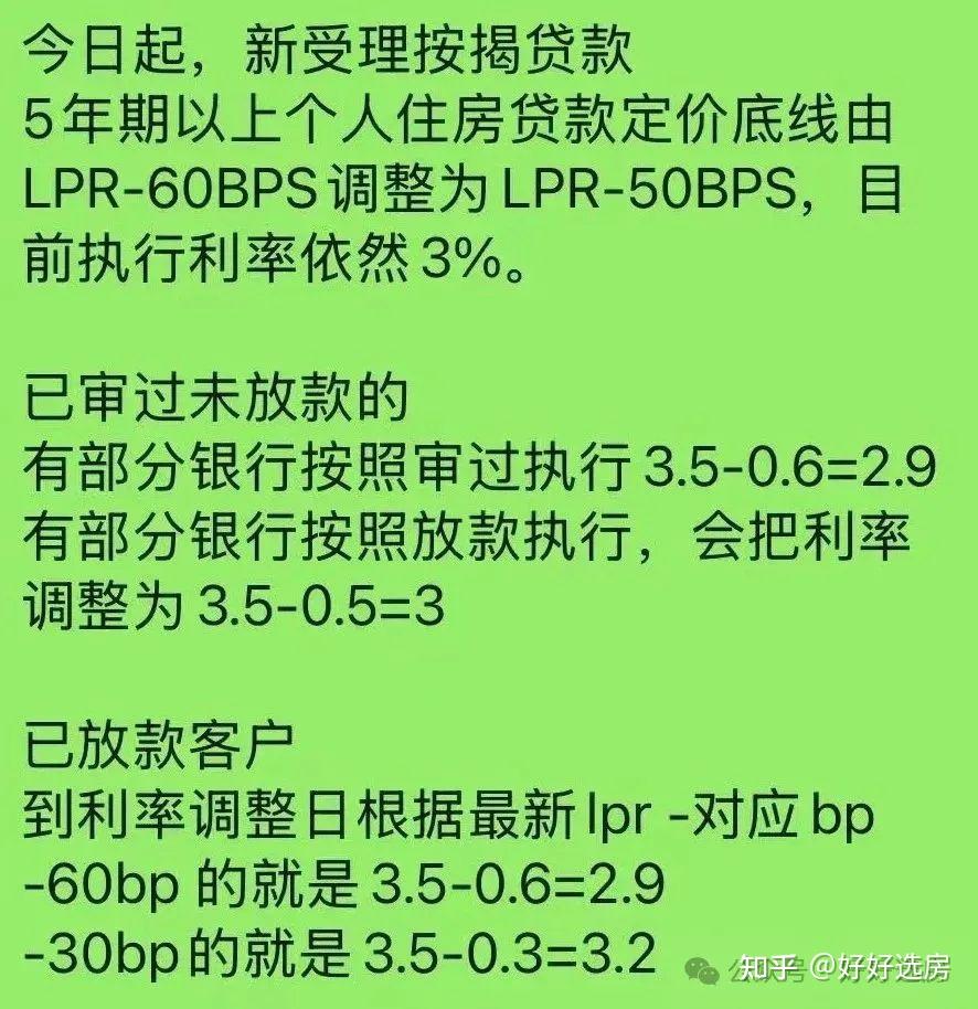 再+10BP？房贷利率不降反增？！ - 知乎