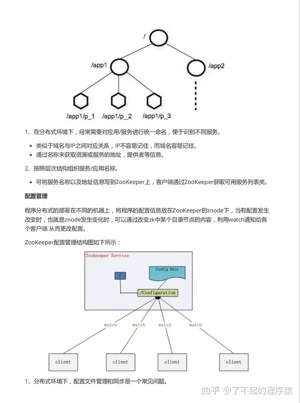 Github最新霸榜标星60K！号称Java八股文“PLUS”版，限时开源！ - 知乎
