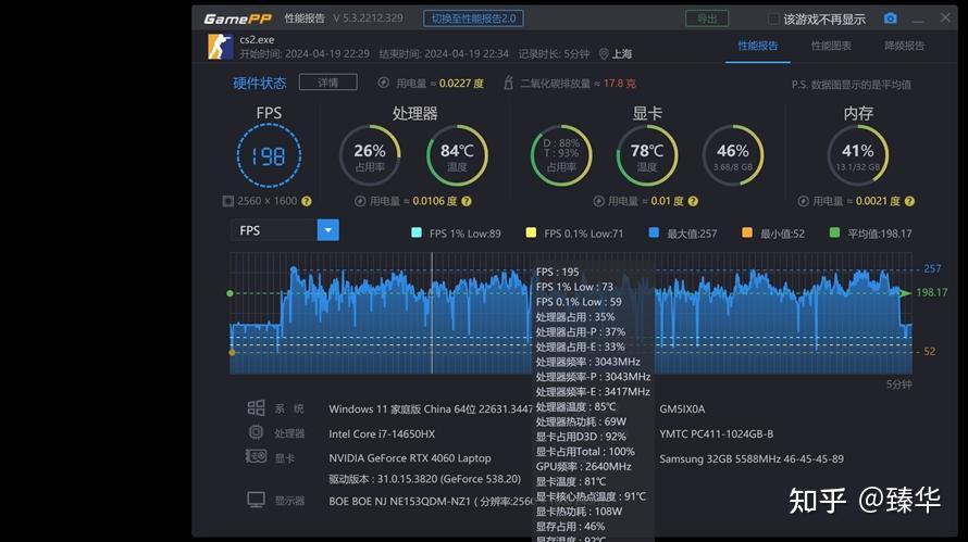 助力机械革命耀世15 Pro发挥更高性能 长江存储PC411固态硬盘评测 - 知乎