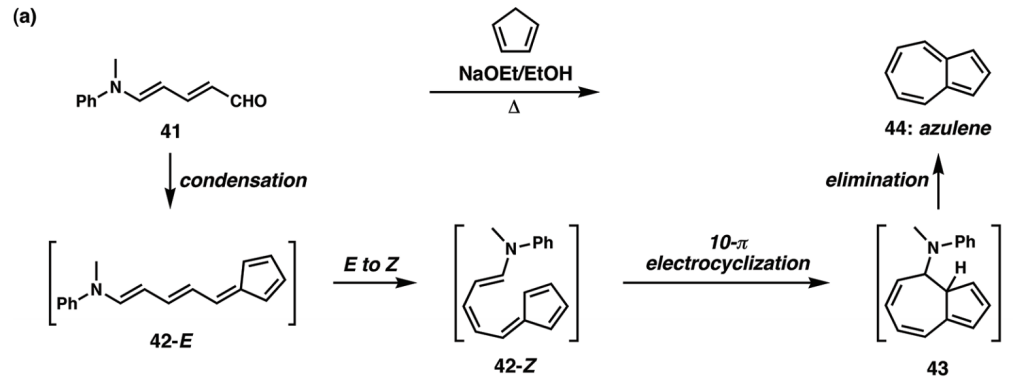【有机人名反应】Zincke反应 - 知乎