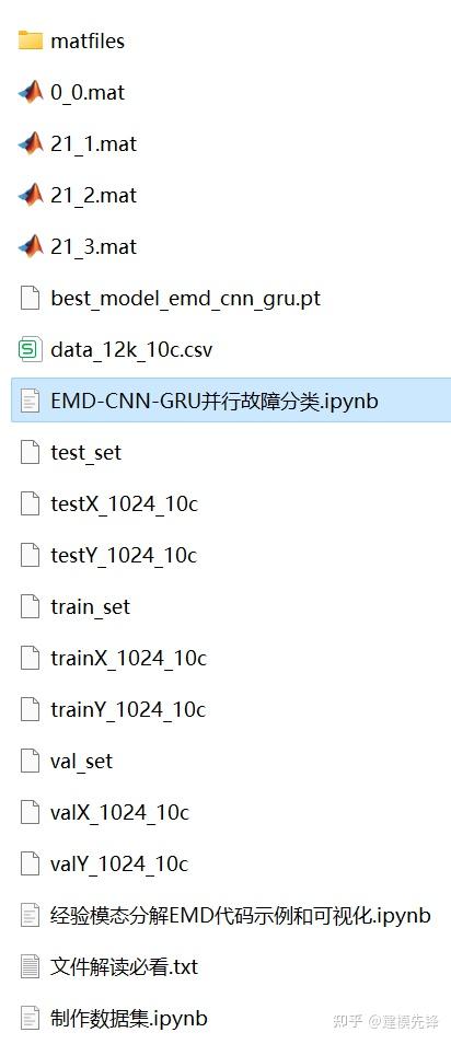 Python轴承故障诊断 八基于emd Cnn Gru并行模型的故障分类 知乎