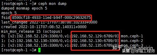 Kubernetes集成Ceph存储 - 知乎