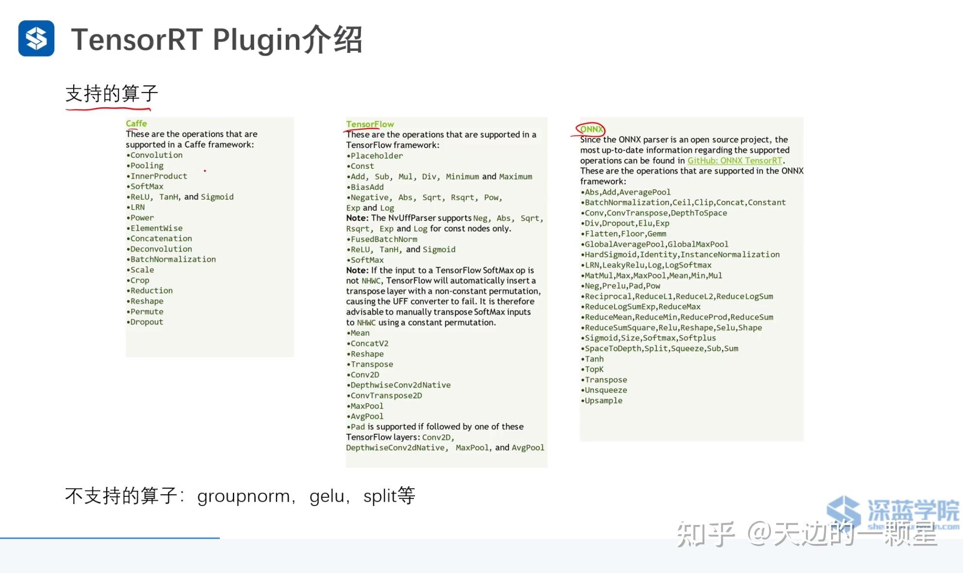 TensorRT Plugin 介绍 - 知乎