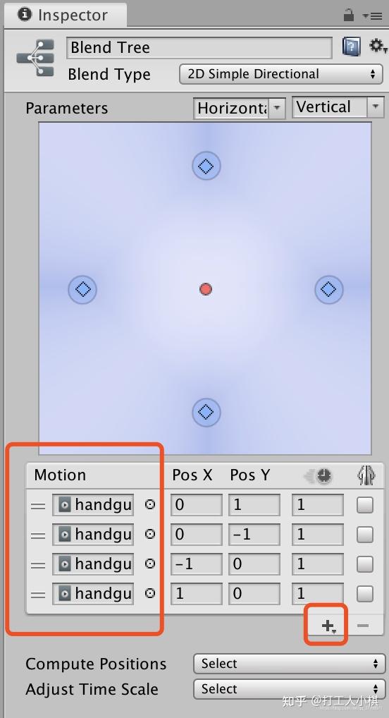 Unity动画之Blend-Tree - 知乎